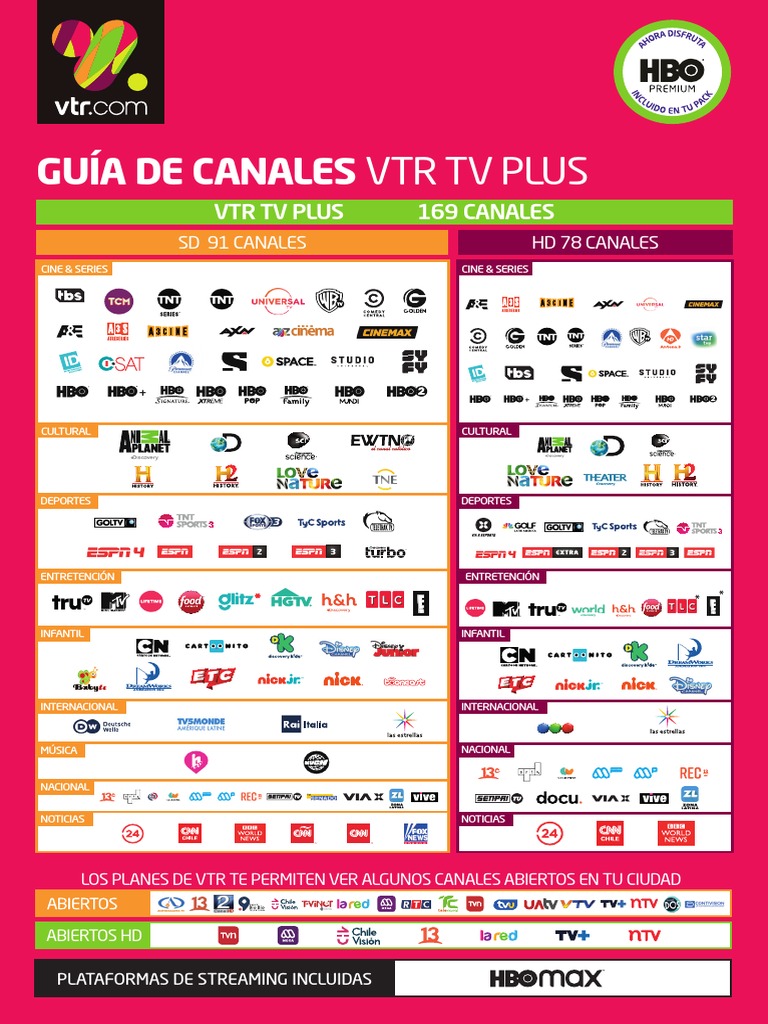 Guía de Canales VTR TV Plus | PDF | Chile