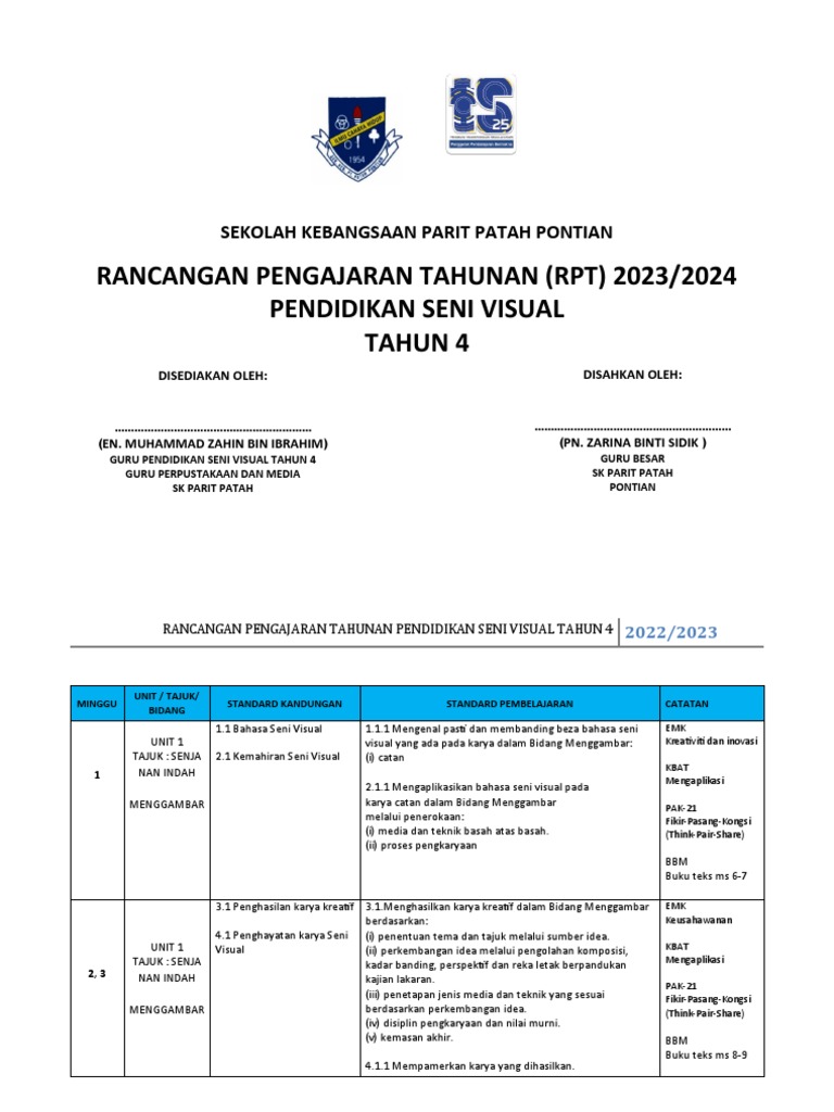 RPT-PSV-THN-4 Siap | PDF | Seni