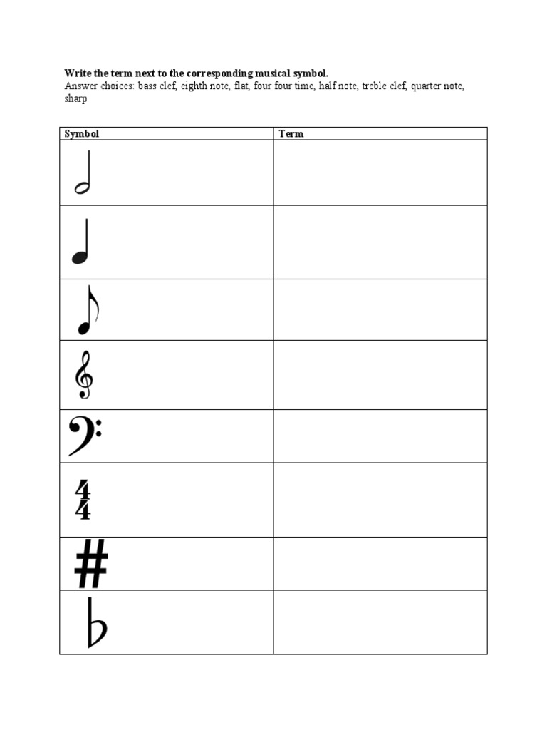 Musical Symbol Worksheet | PDF