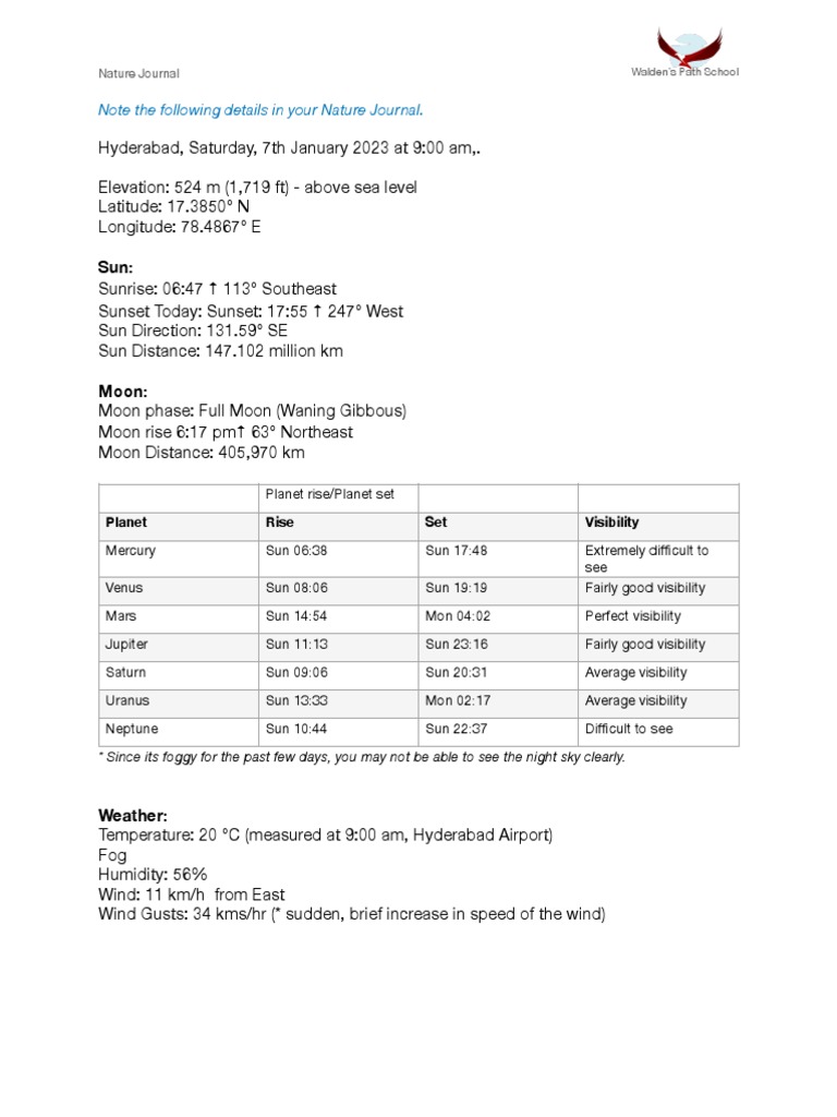 Nature Journal Template | PDF