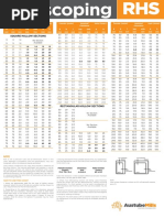 Internal Dimensions of Hexalobular Screws (DIN en ISO 10664) | PDF