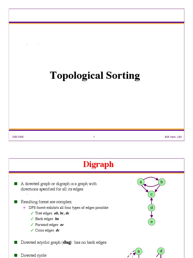 Topological Sorting: B.B. Karki, LSU 1 CSC 3102 | PDF | Theoretical Computer Science | Discrete ...