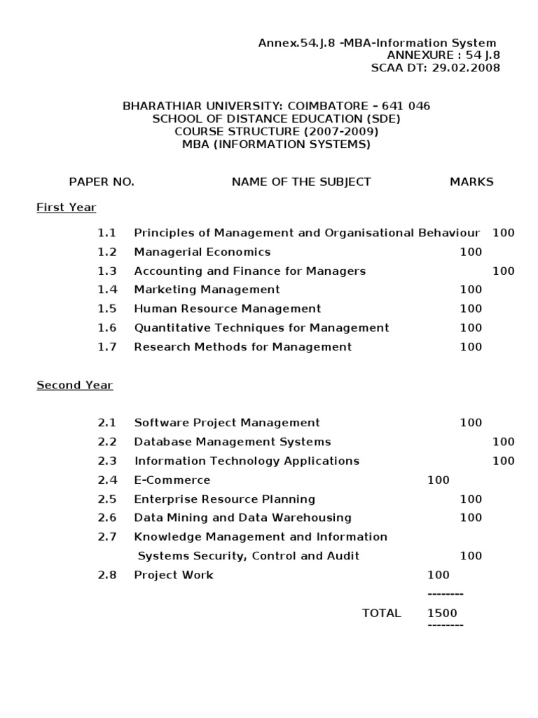 MBA Bharathiar Syllabus | PDF | Information Security | Human Resource ...