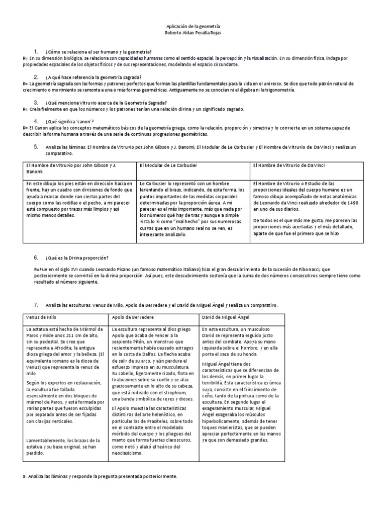Se Relaciona Con Capacidades Humanas Como El Sentido Espacial, La ...