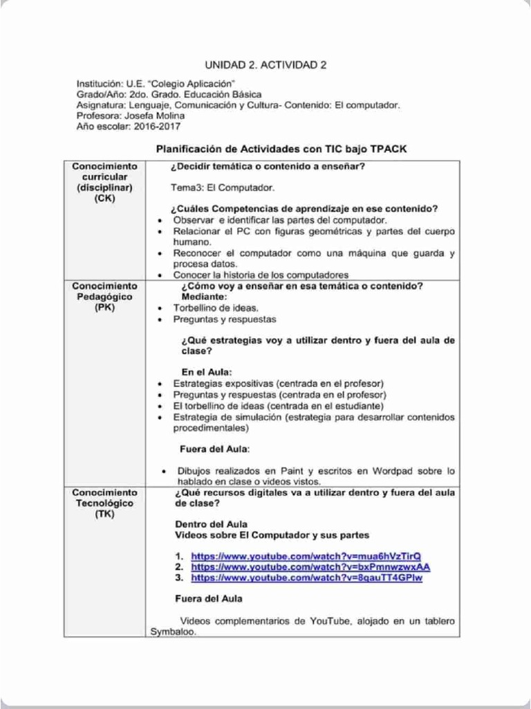Planificación TPACK - Modelo | PDF