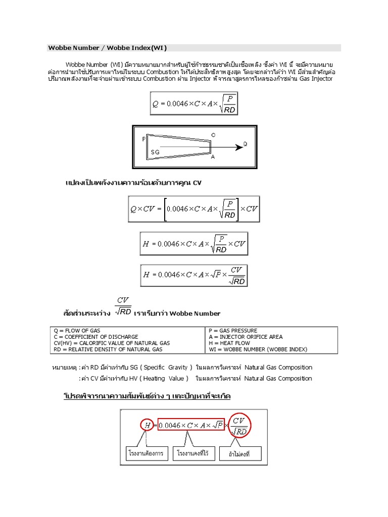 Wobbe Number | PDF