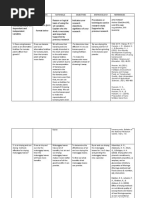RRL Making Paper From Saba Banana Peel | PDF | Banana | Materials