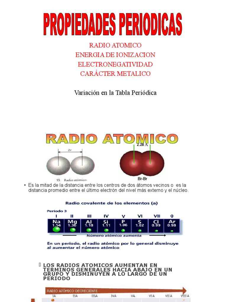 Radio Atomico Energia de Ionizacion Electronegatividad Carácter ...