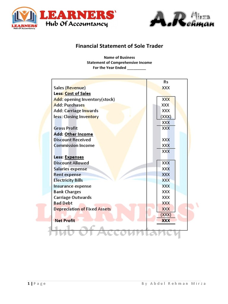 Financial statements sole trader | PDF | Expense | Fixed Asset Financial statements sole trader | PDF | Expense | Fixed Asset