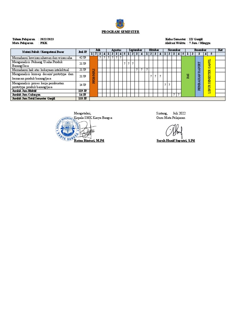 PROSEM PKK 11 TBSM Ganjil | PDF