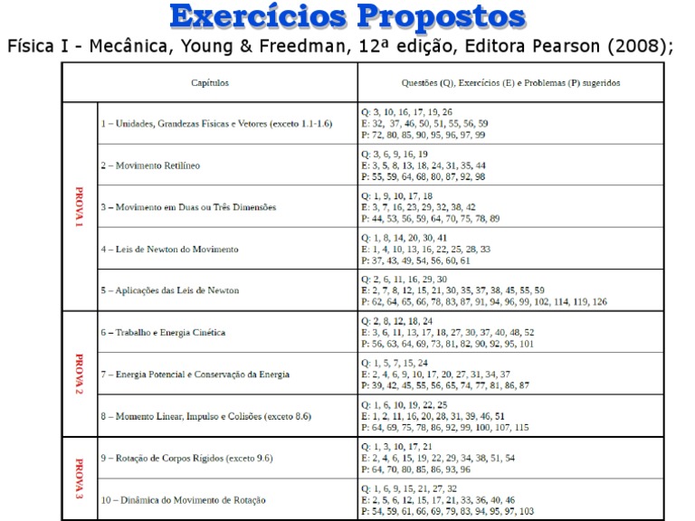 Lista 01 De Exercícios Fis201 Física I Mecânica Young Freedman 12