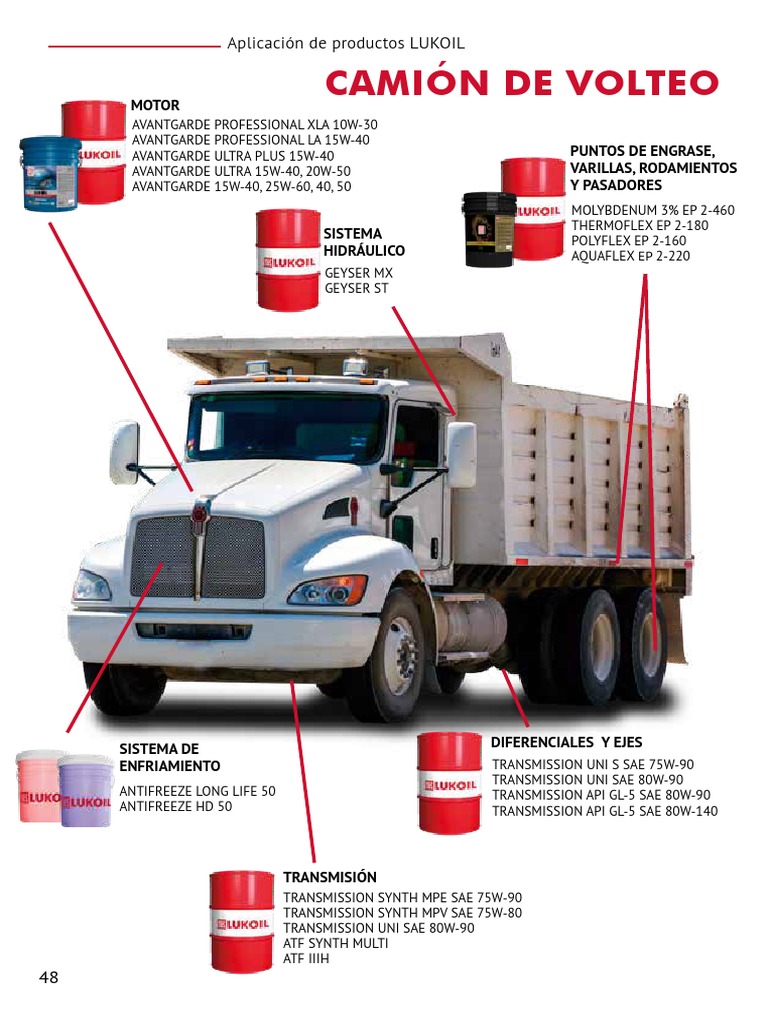 Aplicaciones Lukoil - Transporte 2 | PDF | Vehículos | Vehículo de motor