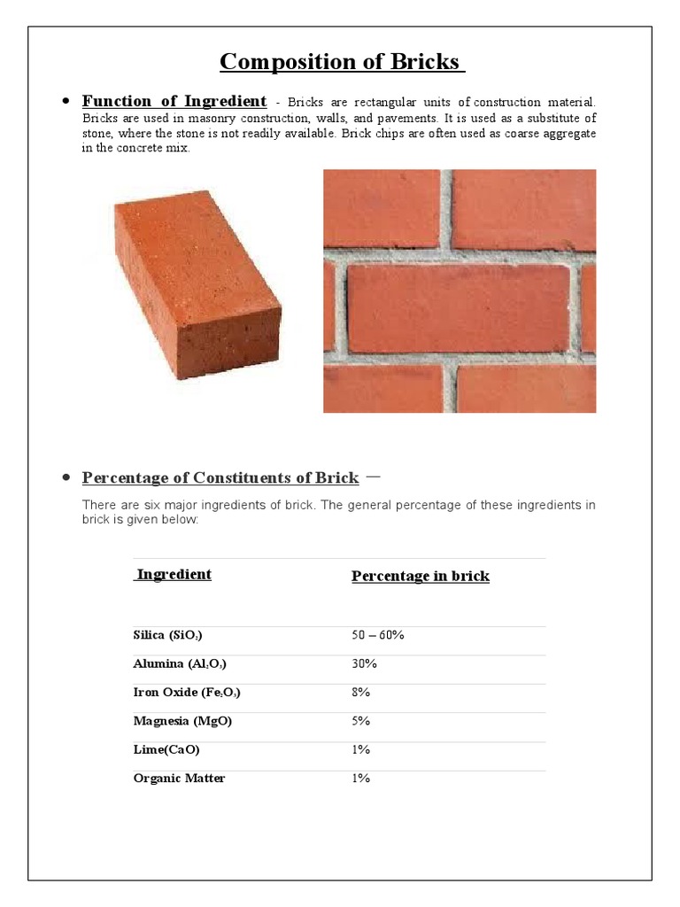 Composition of Bricks | PDF | Lime (Material) | Brick
