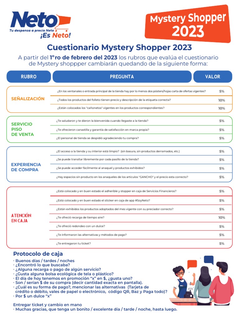 Cuestionario de Mystery Shopper 2023 | PDF