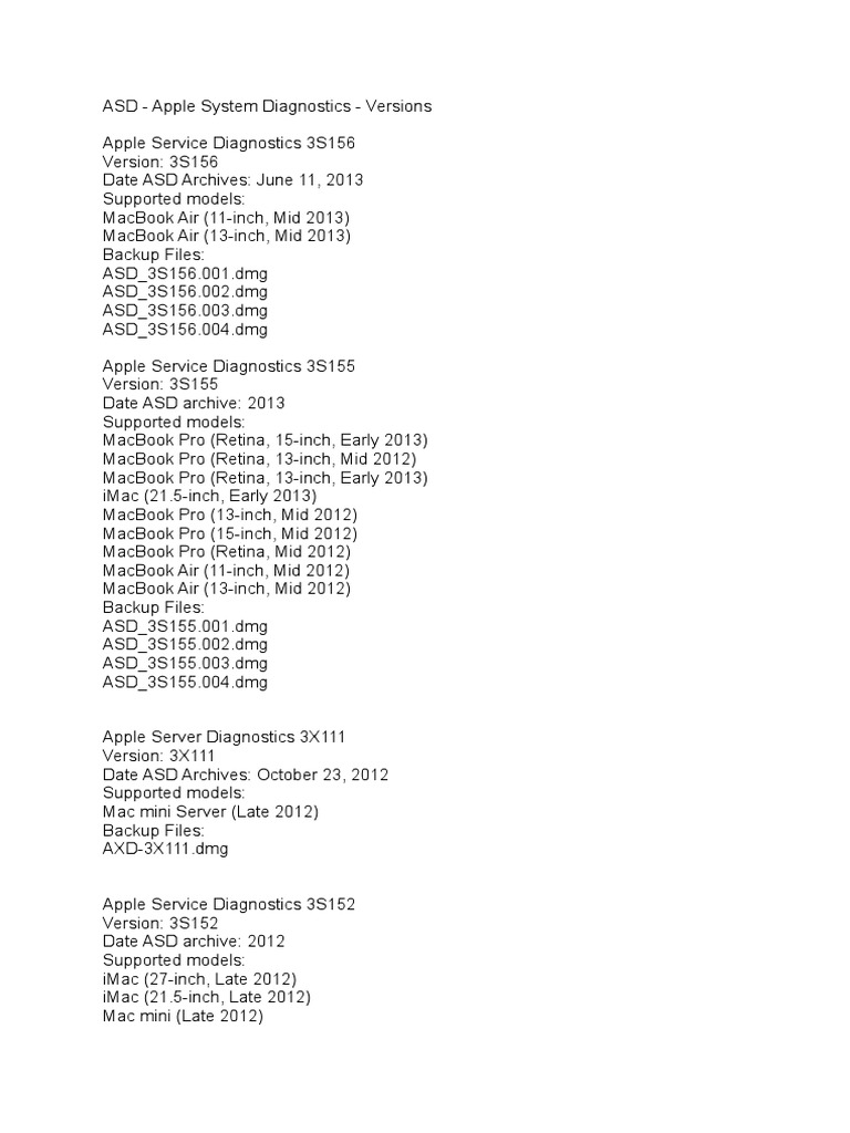 ASD - Apple System Diagnostics Versions | PDF | Personal Computers | Computer Related Introductions