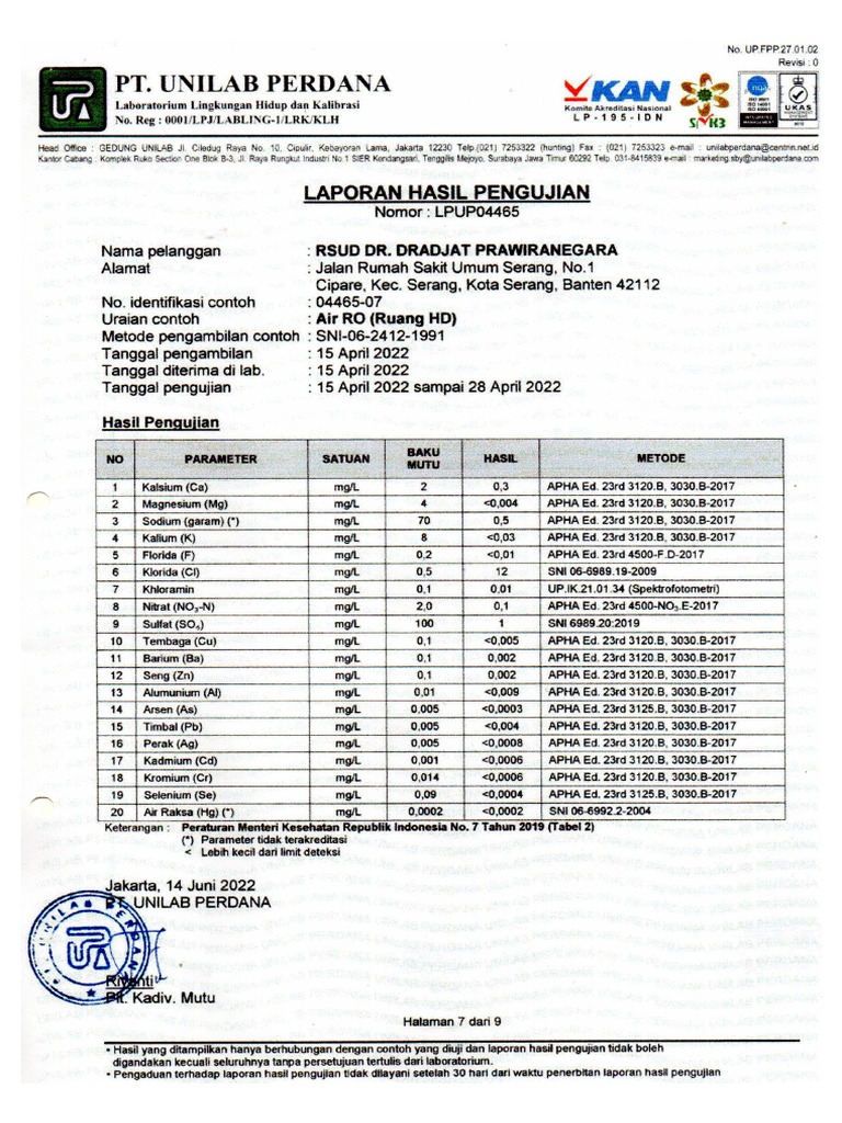 Hasil Lab Air Ro HD Agustus'22 | PDF