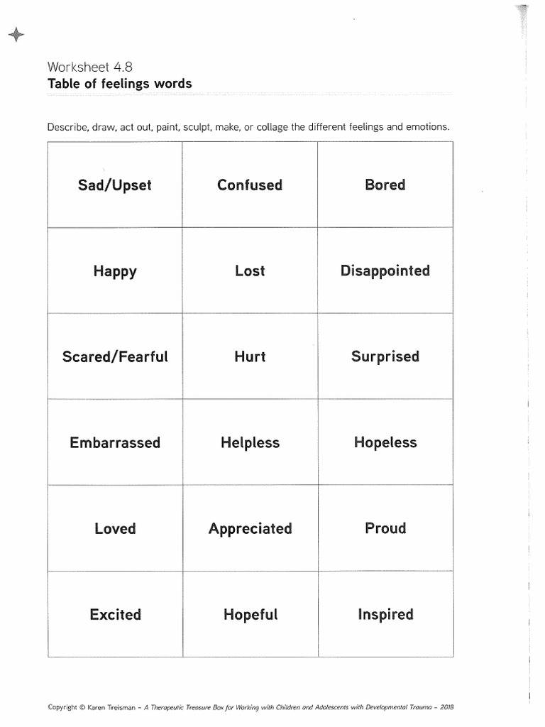 Feeling Words | PDF