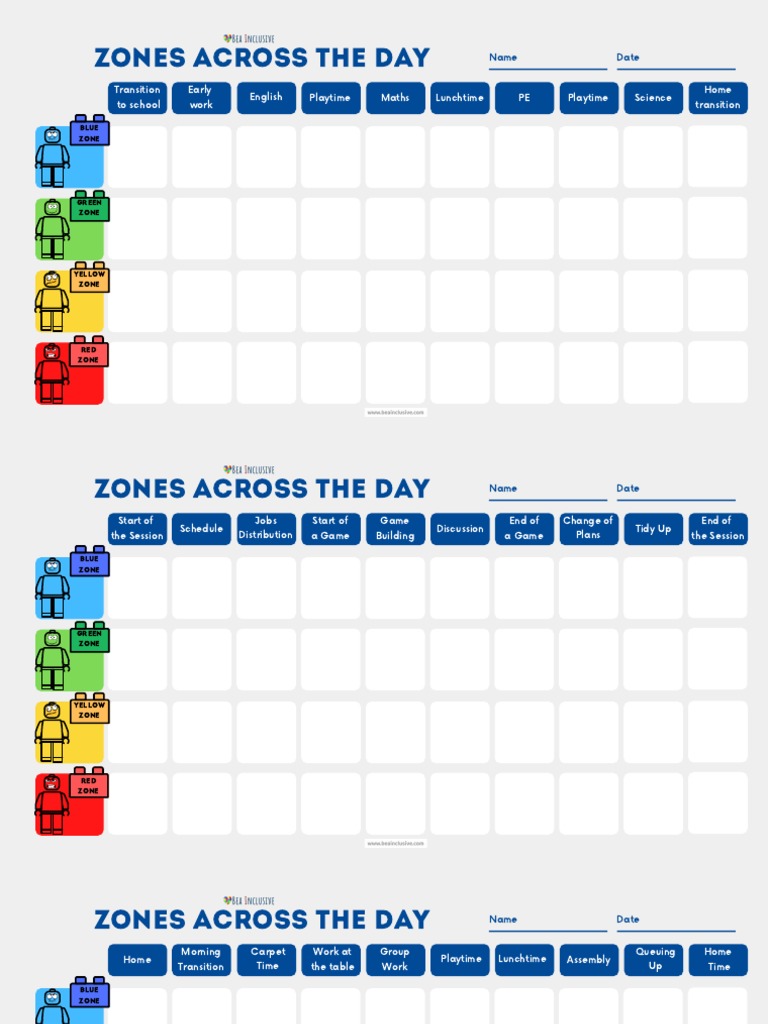 My Zones Across The Day, Session, School Graph | PDF