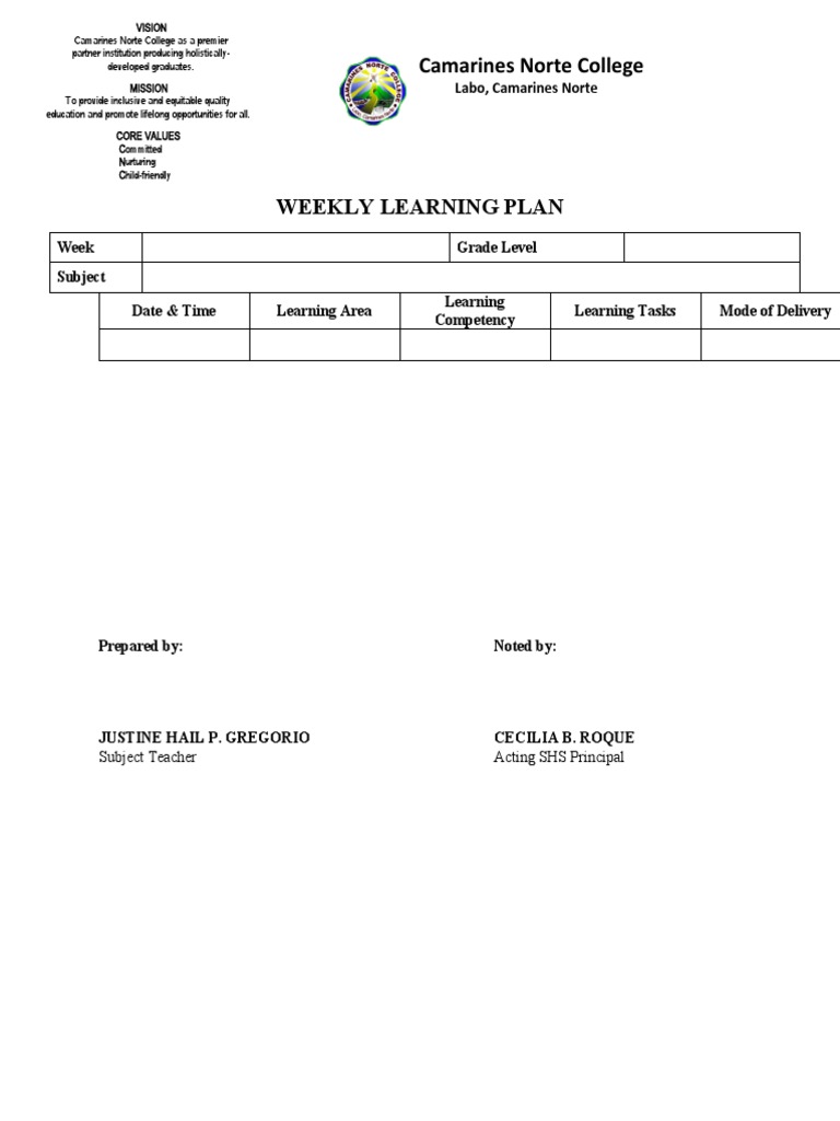 Weekly Learning Diss | PDF