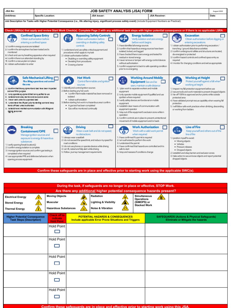 Job Safety Analysis (Jsa) Form: Confined Space Entry Bypassing Safety ...
