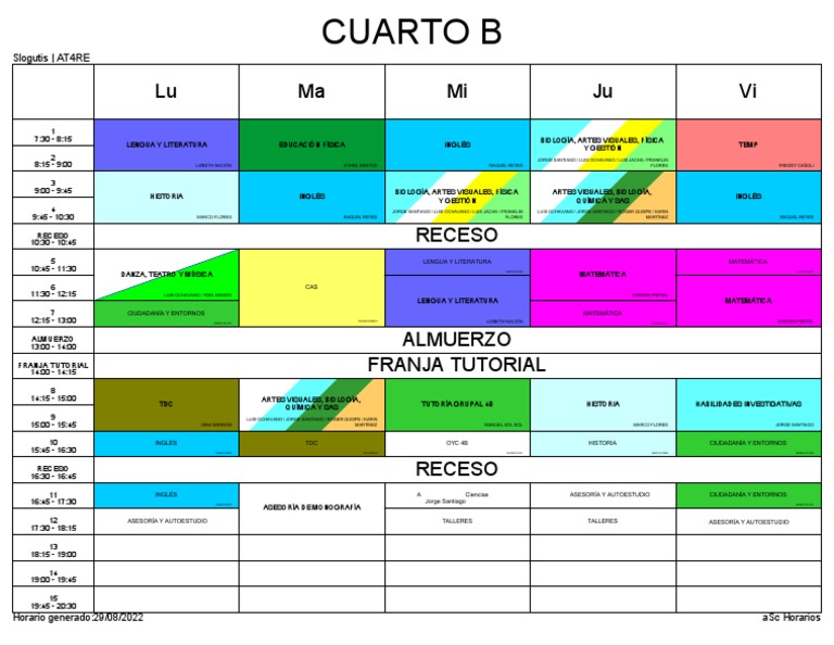 Cuarto B | PDF