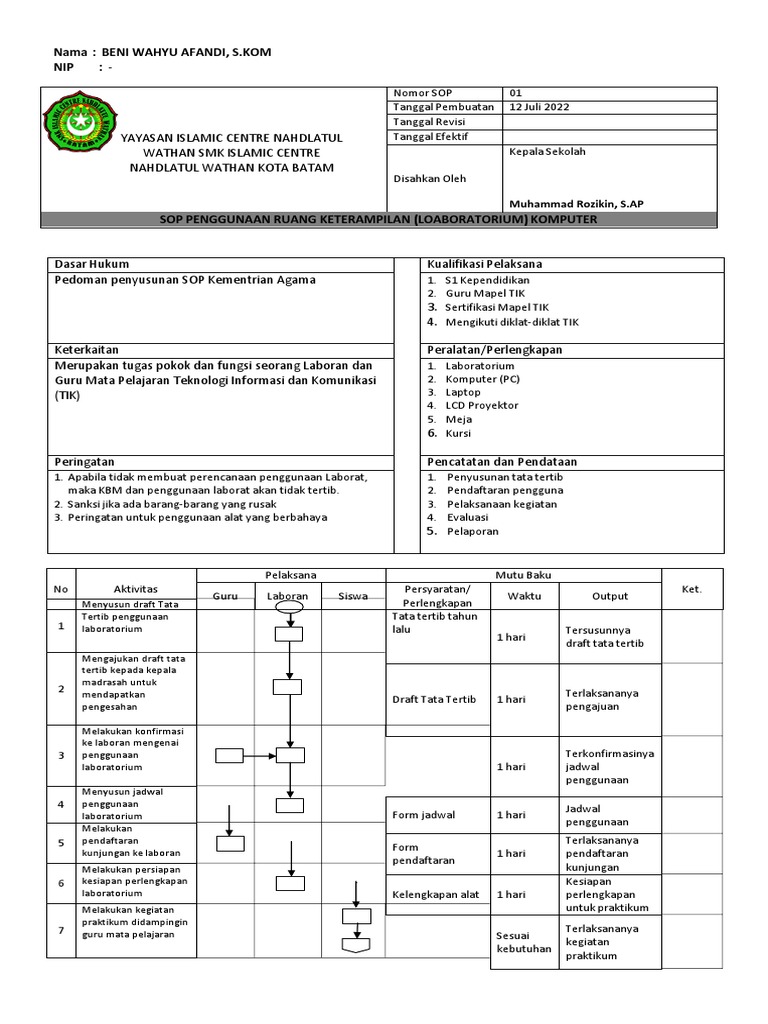 SOP Lab Komputer | PDF