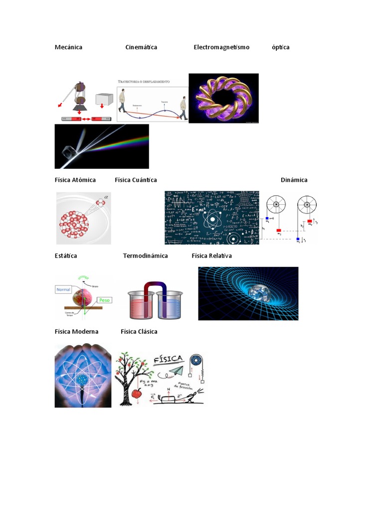 Fisica Fundamental | PDF