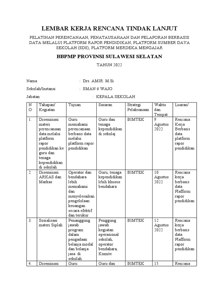 Lembar Kerja Rencana Tindak Lanjut | PDF
