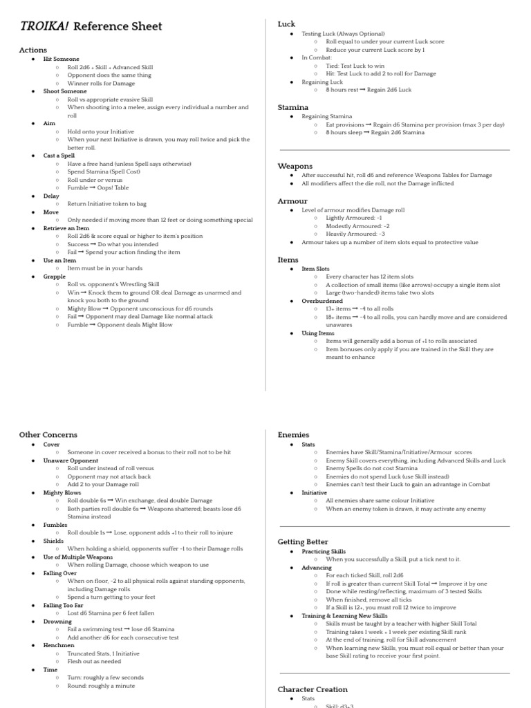 Troika - Rules Reference Sheet | PDF | Entertainment