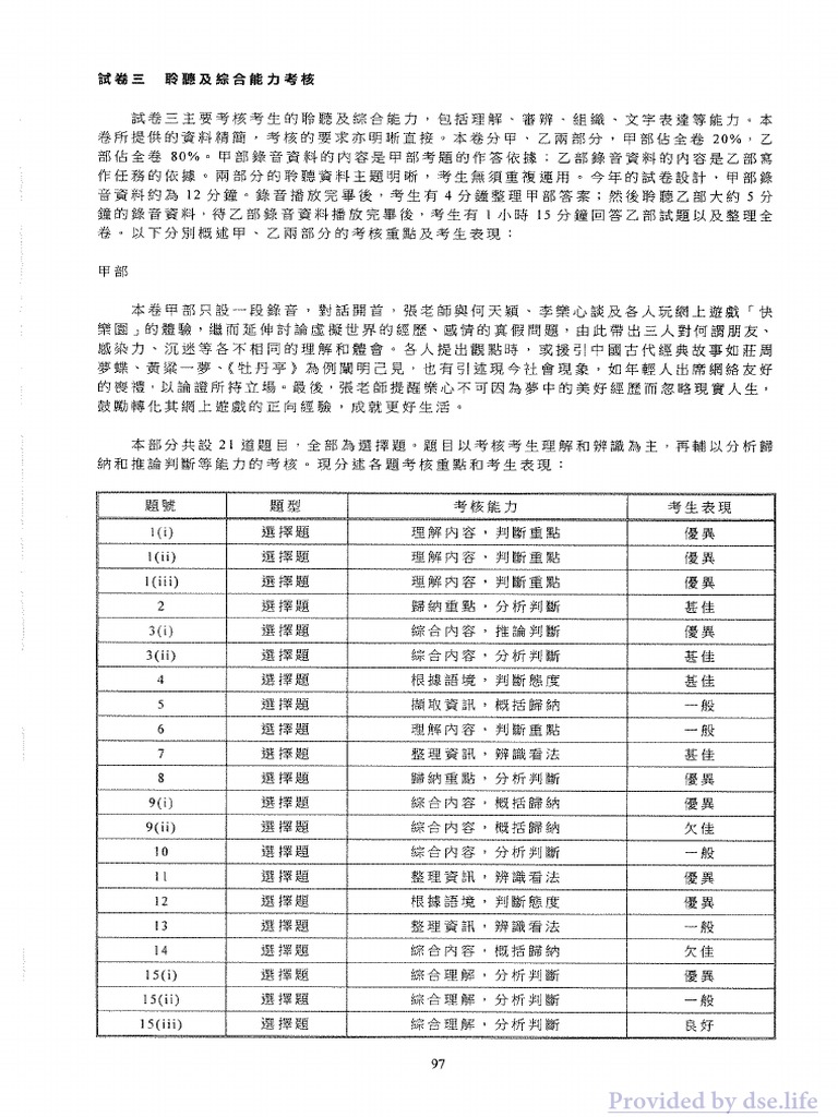 Provided by Dse - Life | PDF | Language Arts & Discipline