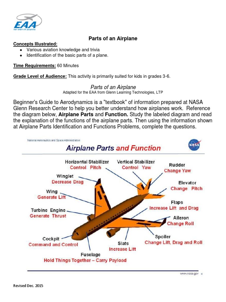 Parts of An Airplane | PDF | Empennage | Aircraft