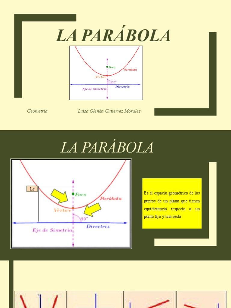 La Parabola | PDF