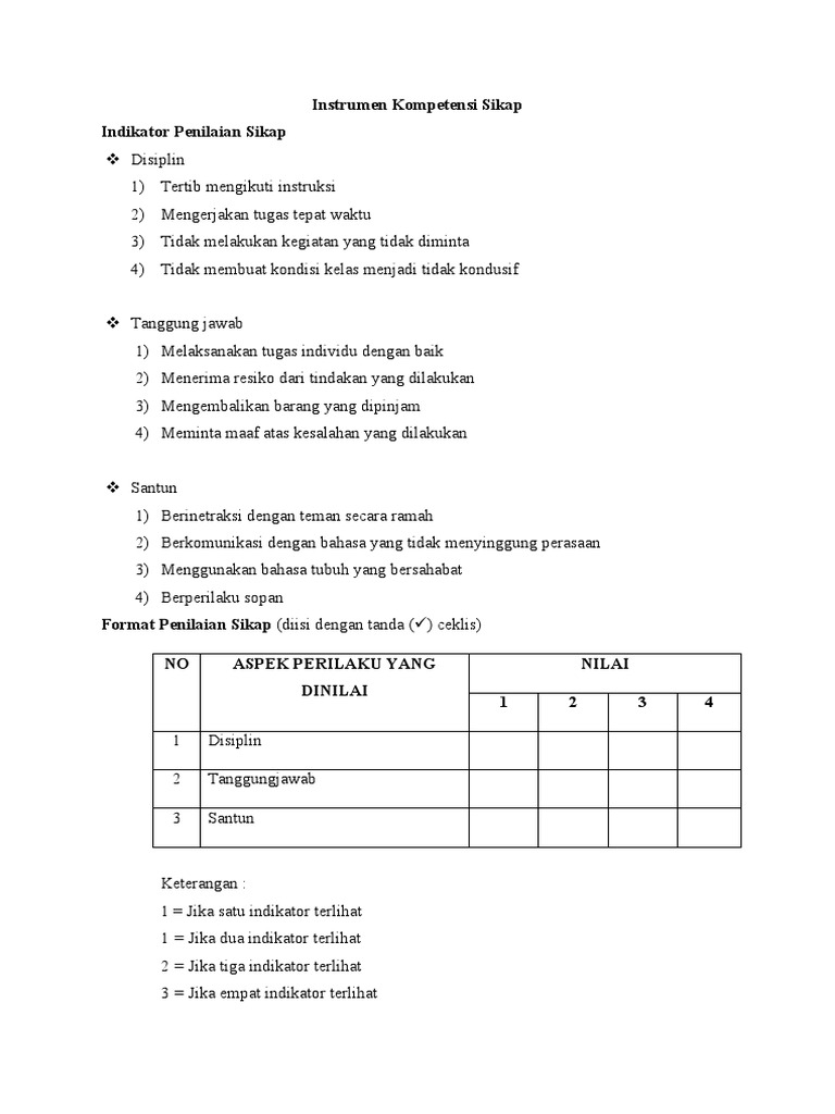 Instrumen Kompetensi Sikap Indikator Penilaian Sikap | PDF