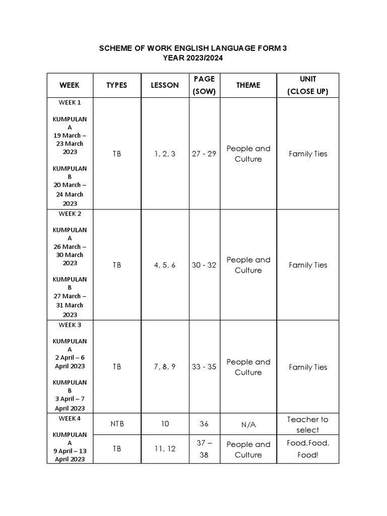 Rpt 2023 Bahasa Inggeris Tingkatan 3 Kssm Pdf