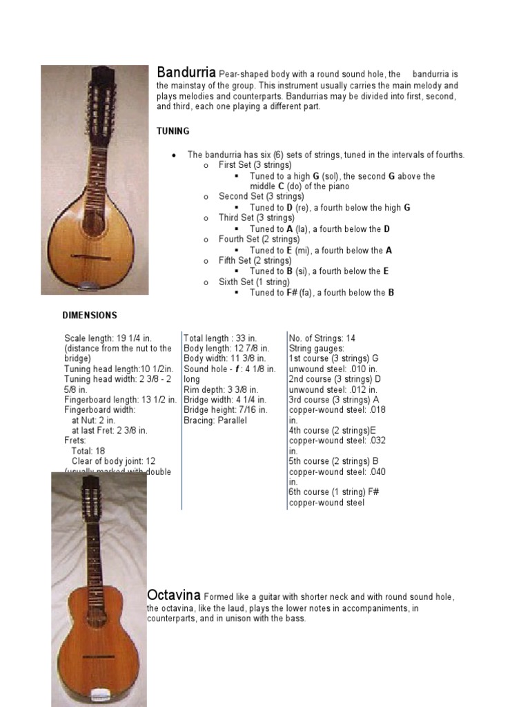 The Bandurria: A Pear-Shaped String Instrument of the Rondalla | PDF ...