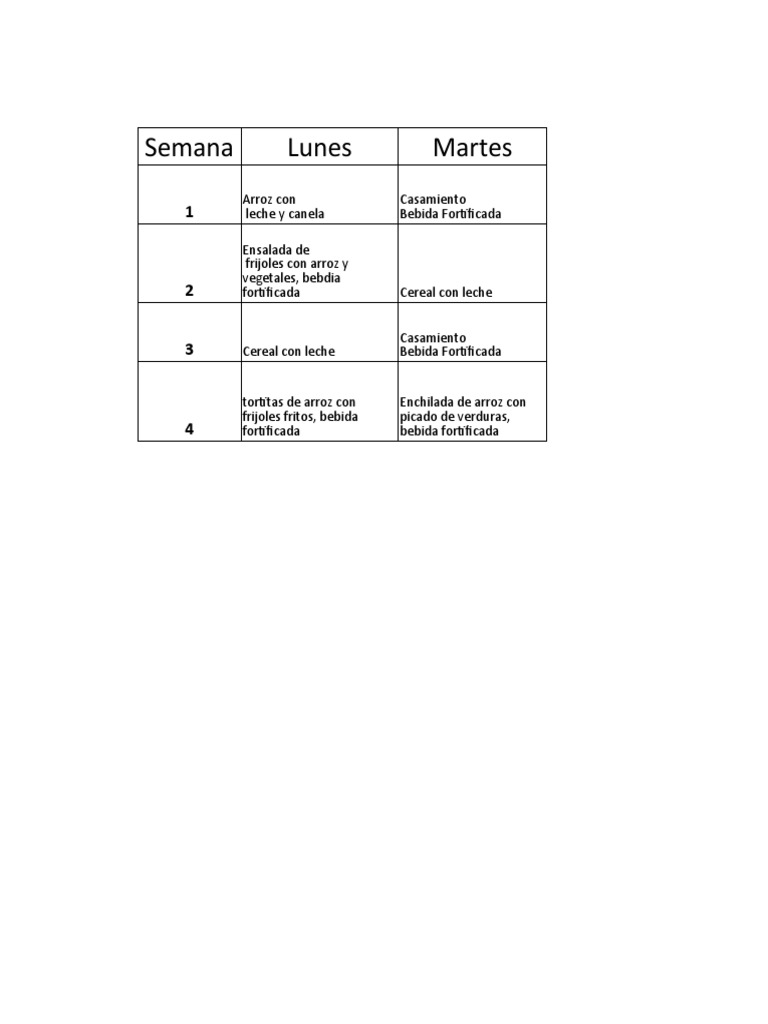 Menus | PDF | Arroz | Preparación de comida y bebida