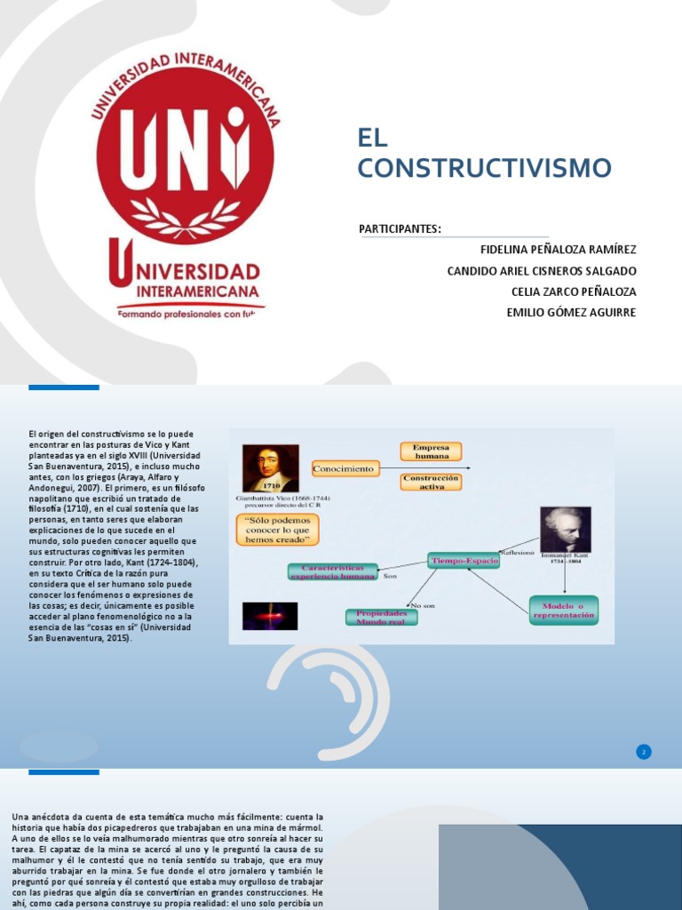 EL Constructivismo | PDF | Aprendizaje | Constructivismo (filosofía de la educación)