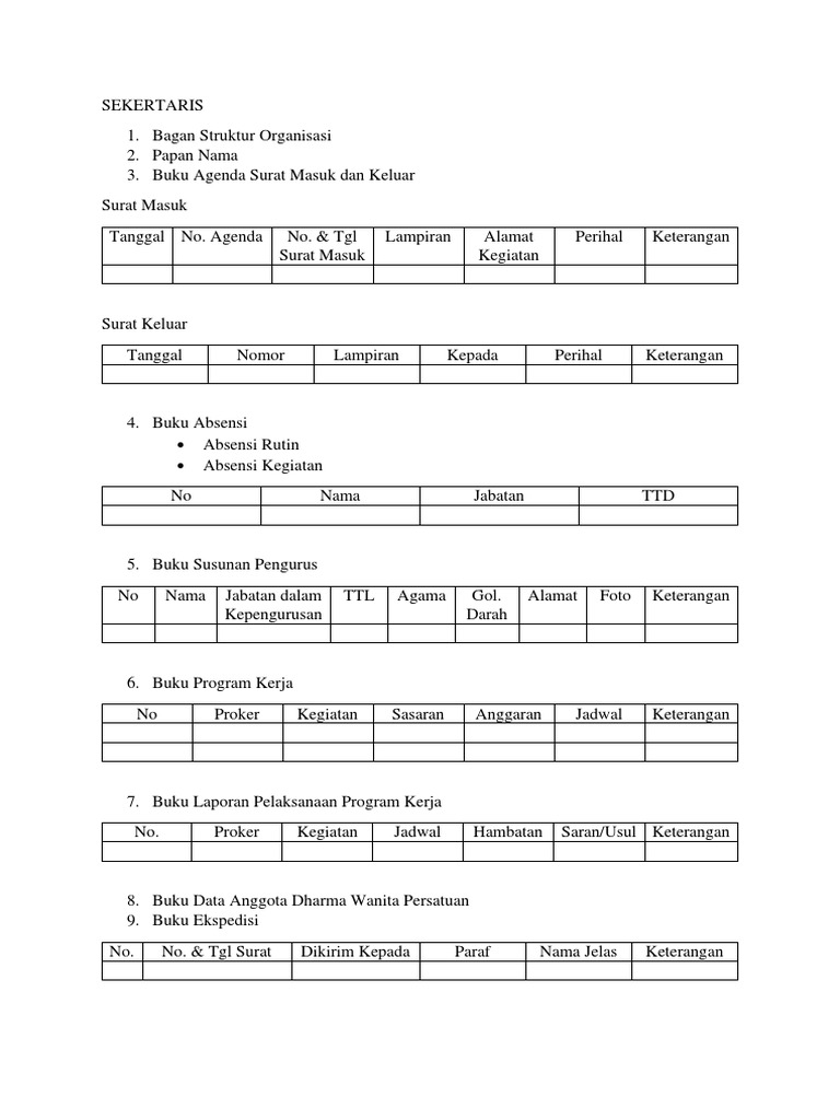 Buku Administrasi DWP | PDF