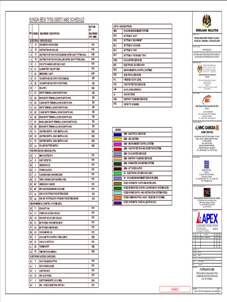 SSP X TRCP STP5 Sbse CSD Los 415803 | PDF | Building Engineering ...