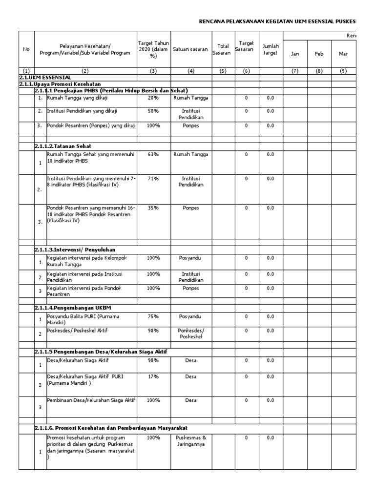 PKP UKM P2 Tahun 2021 TB, HIV, KUSTA | PDF