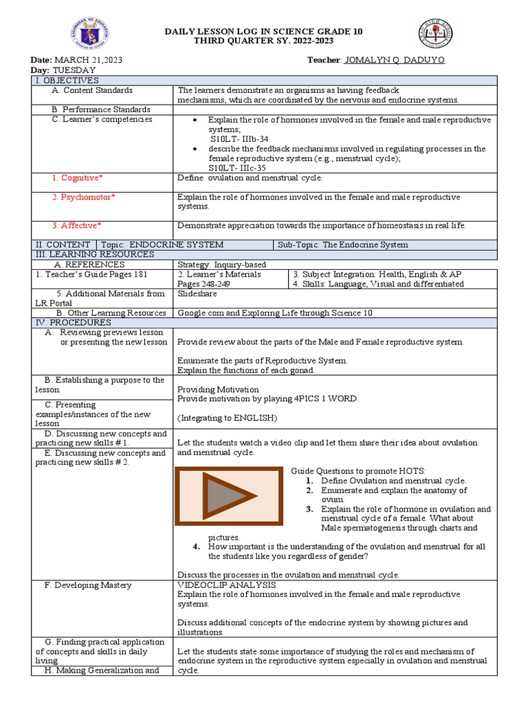 Hormonal Regulation of the Female Reproductive System: Exploring ...