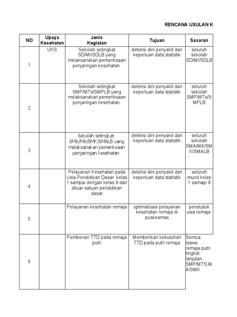Ruk 2023 & RPK 2022 Uks | PDF
