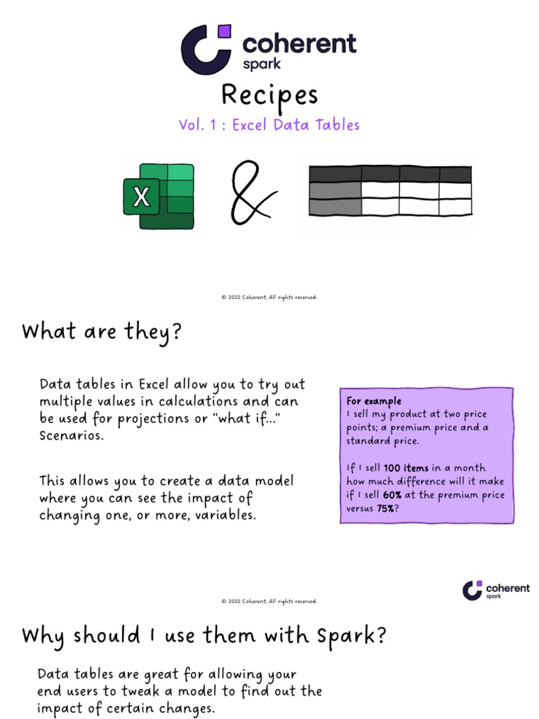 Data Tables | Download Free PDF | Sensitivity Analysis | Microsoft Excel