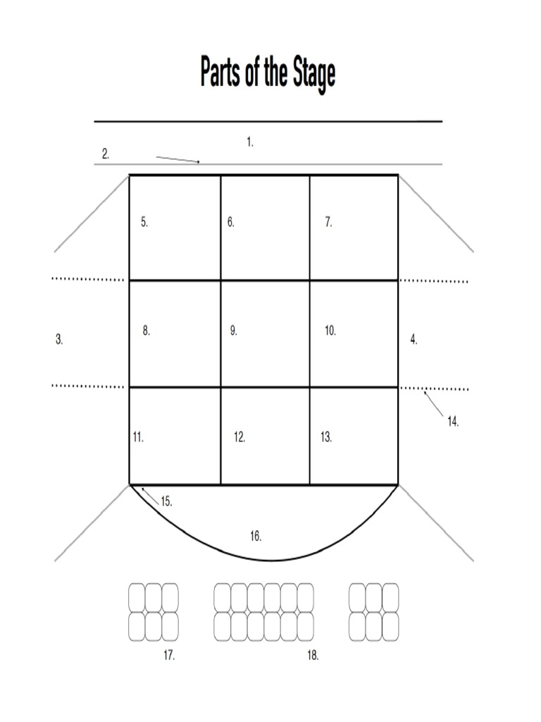 Parts of The Stage WORKSHEET | PDF