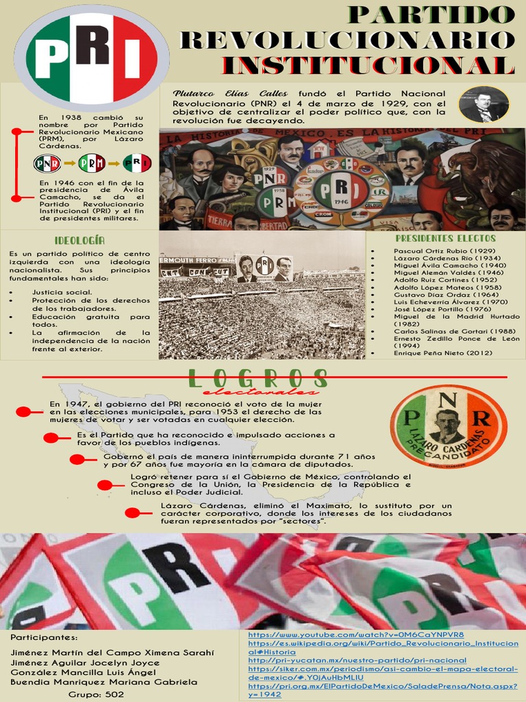 Infografía | PDF | Partido Revolucionario Institucional | México