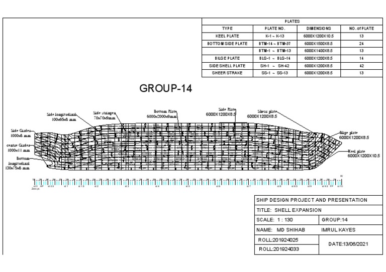GROUP-14: Ship Design Project and Presentation Title: Shell Expansion ...