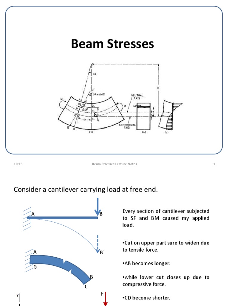 Beam Stresses | PDF | Bending | Beam (Structure)