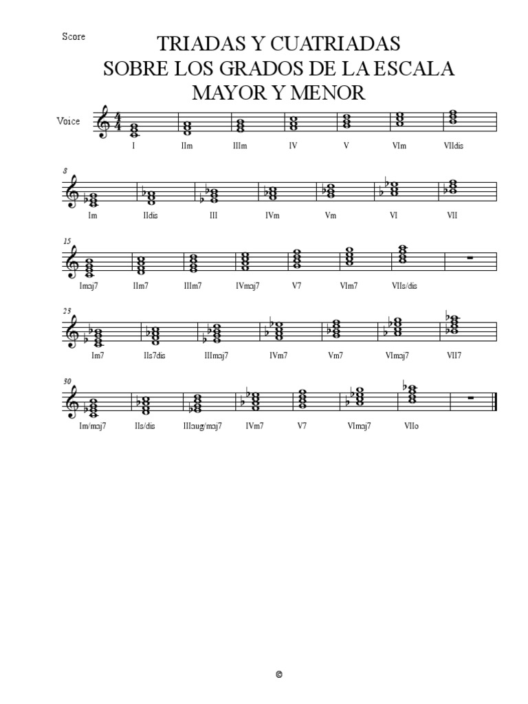 Acordes Sobre Las Escalas | PDF