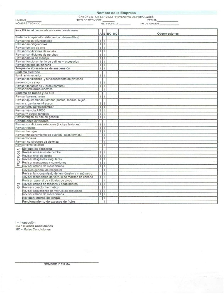 Check List Remolques | PDF