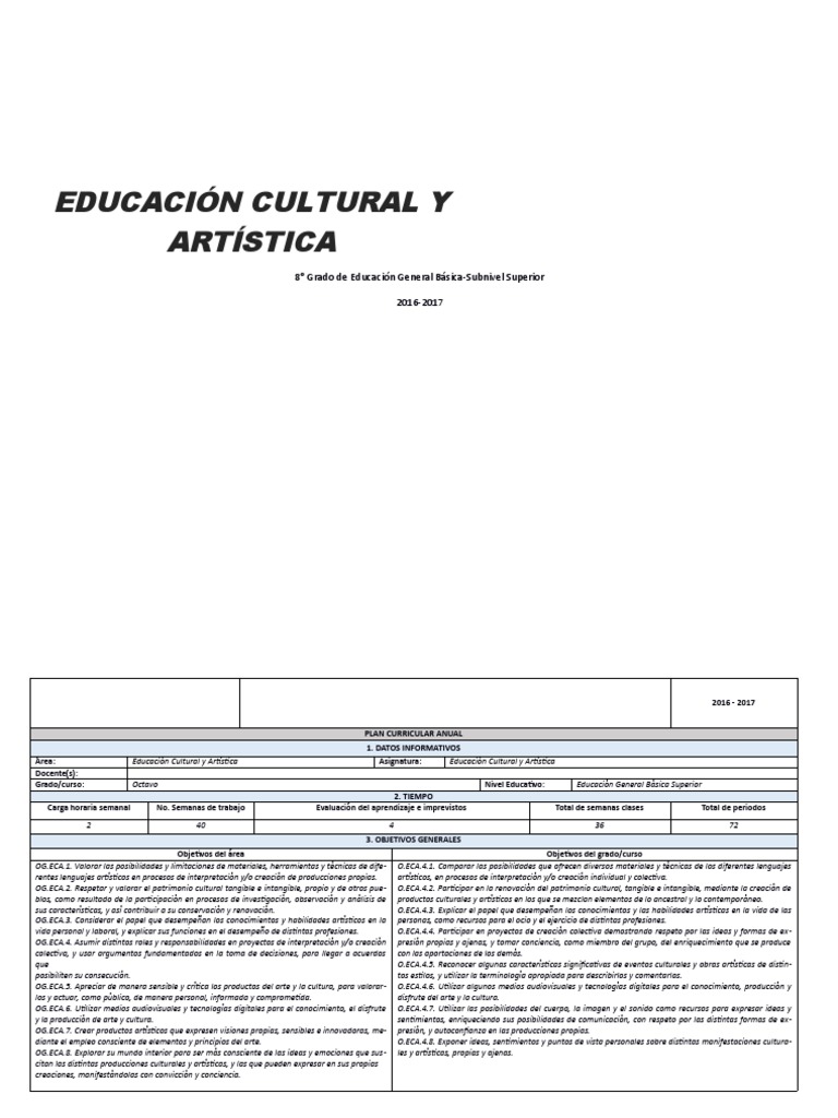 20 8vo PCA y PUD ECA. | PDF | Planificación | Evaluación